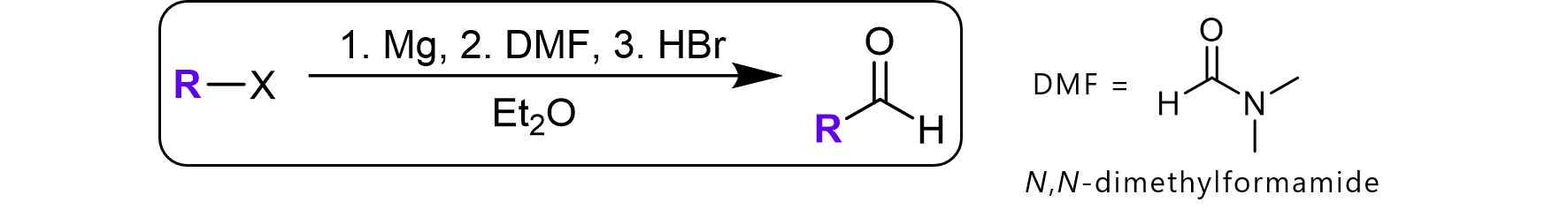 React App
