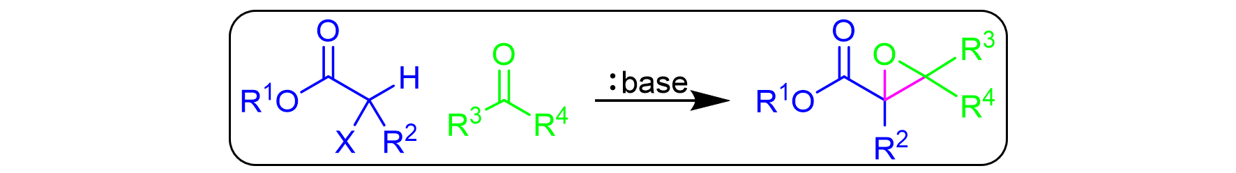 React App